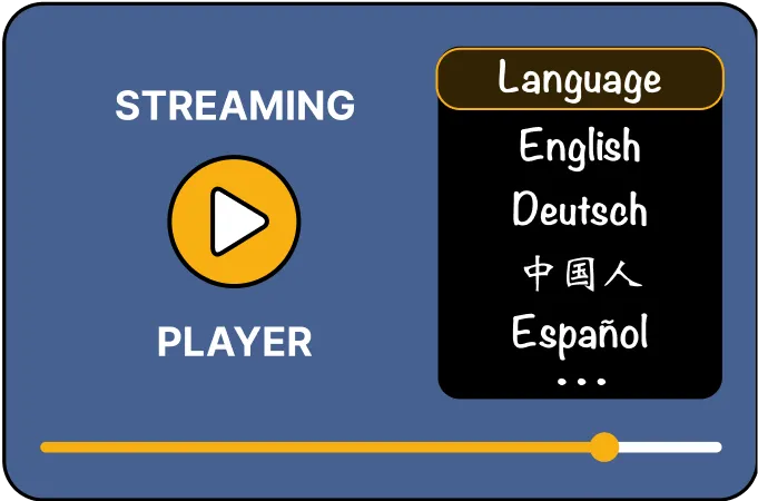 Automated Captions & Translations for Live Streaming | SyncWords